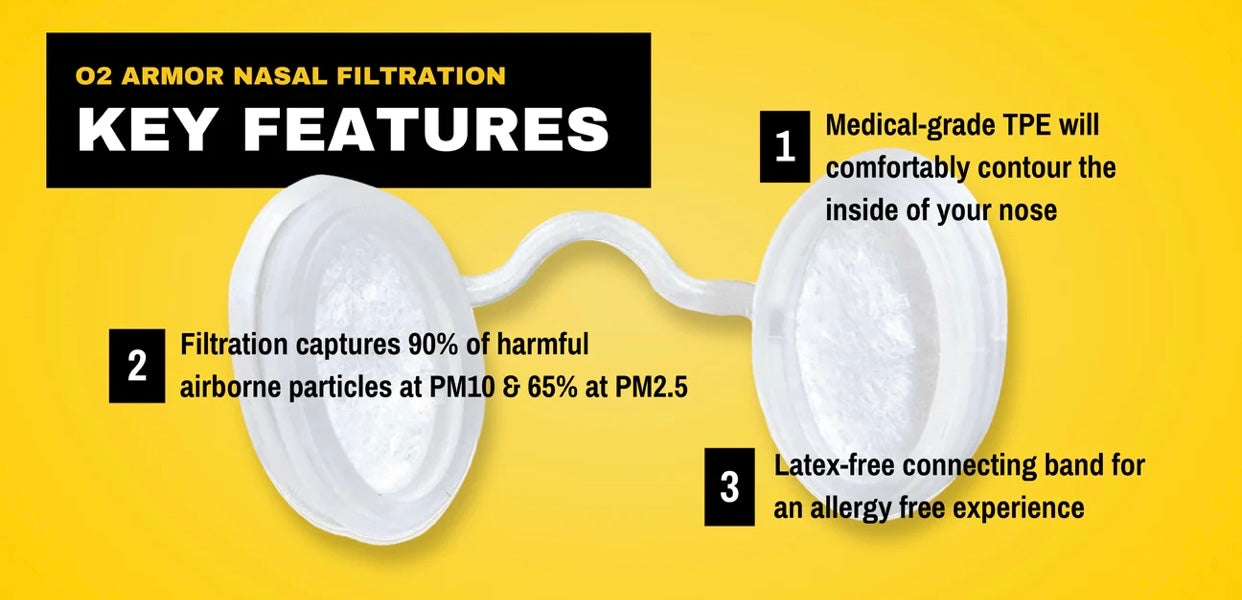 O2 Armor Nasal Filter Sample Pack – Weldingriggerz